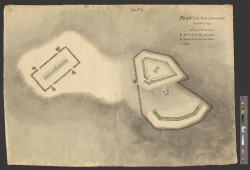 Butts Hill Fort on the Map | portsmouthhistorynotes